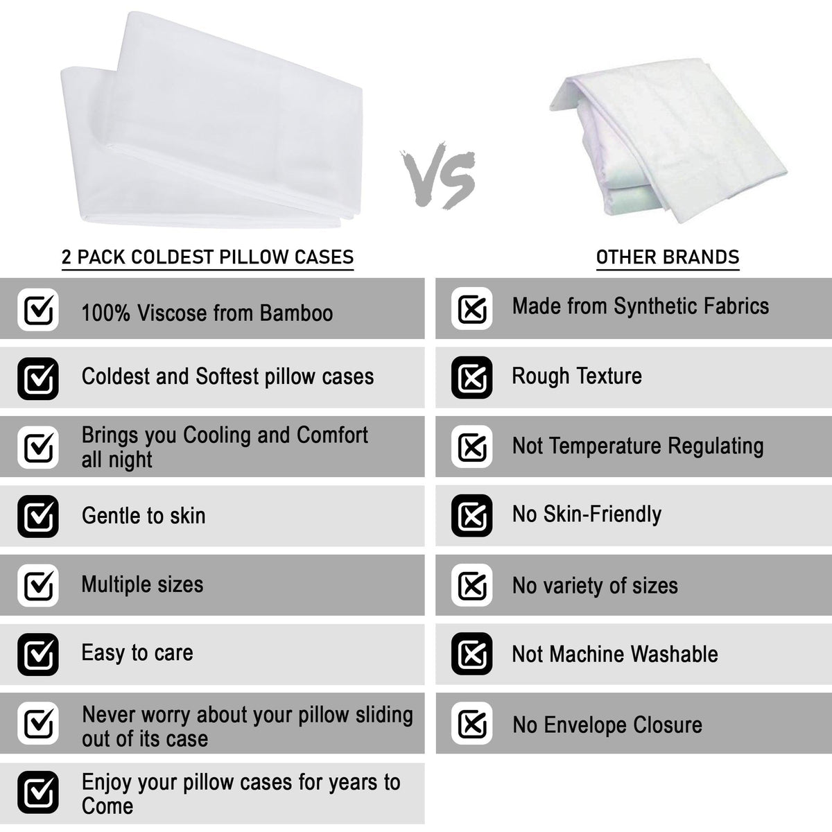 Importance of Changing Your Pillow Cover Regularly – Coldest